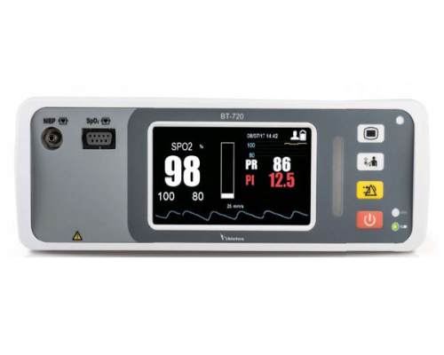 Health care solutions - Care Vision